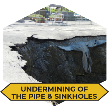 Culvert Rehabilitation - National Gunite